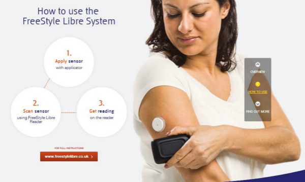 Abbotts freestyle libre flash glucose monitoring - gulusoul